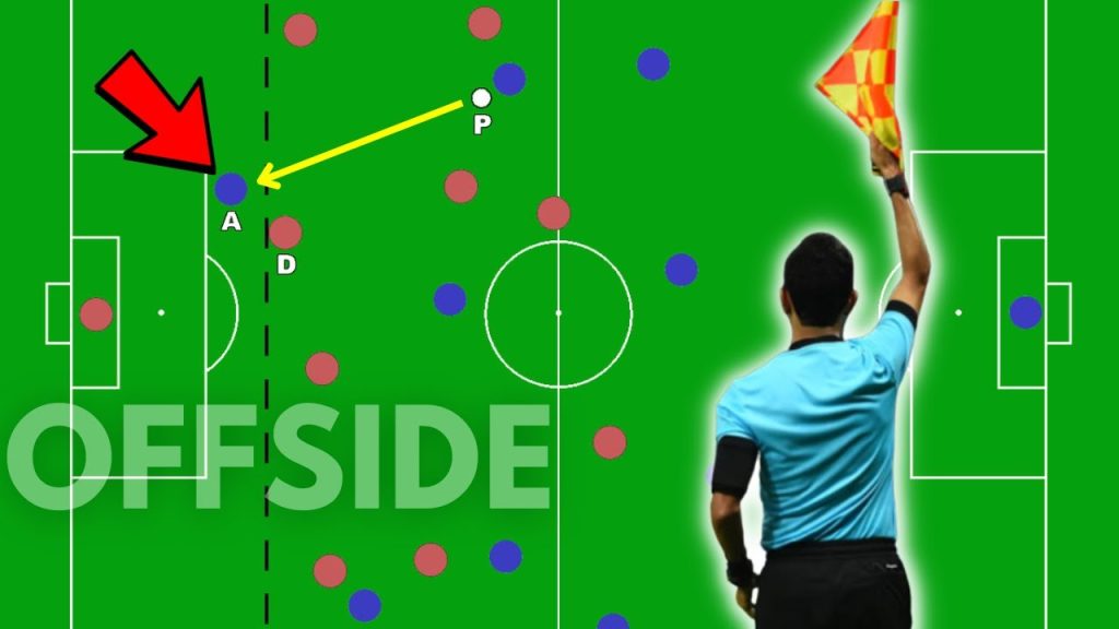 What is Offside? Instructions for Understanding Offside in Shbet